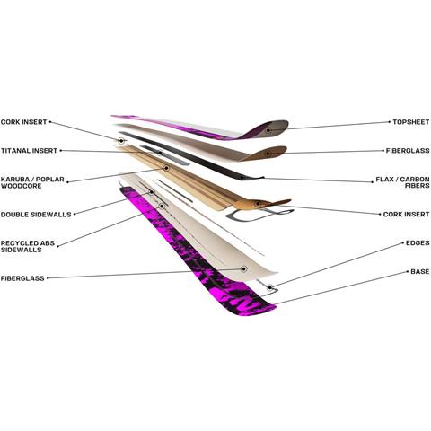 Salomon Brand Skis, Gear, & Equipment Online | Skis.com